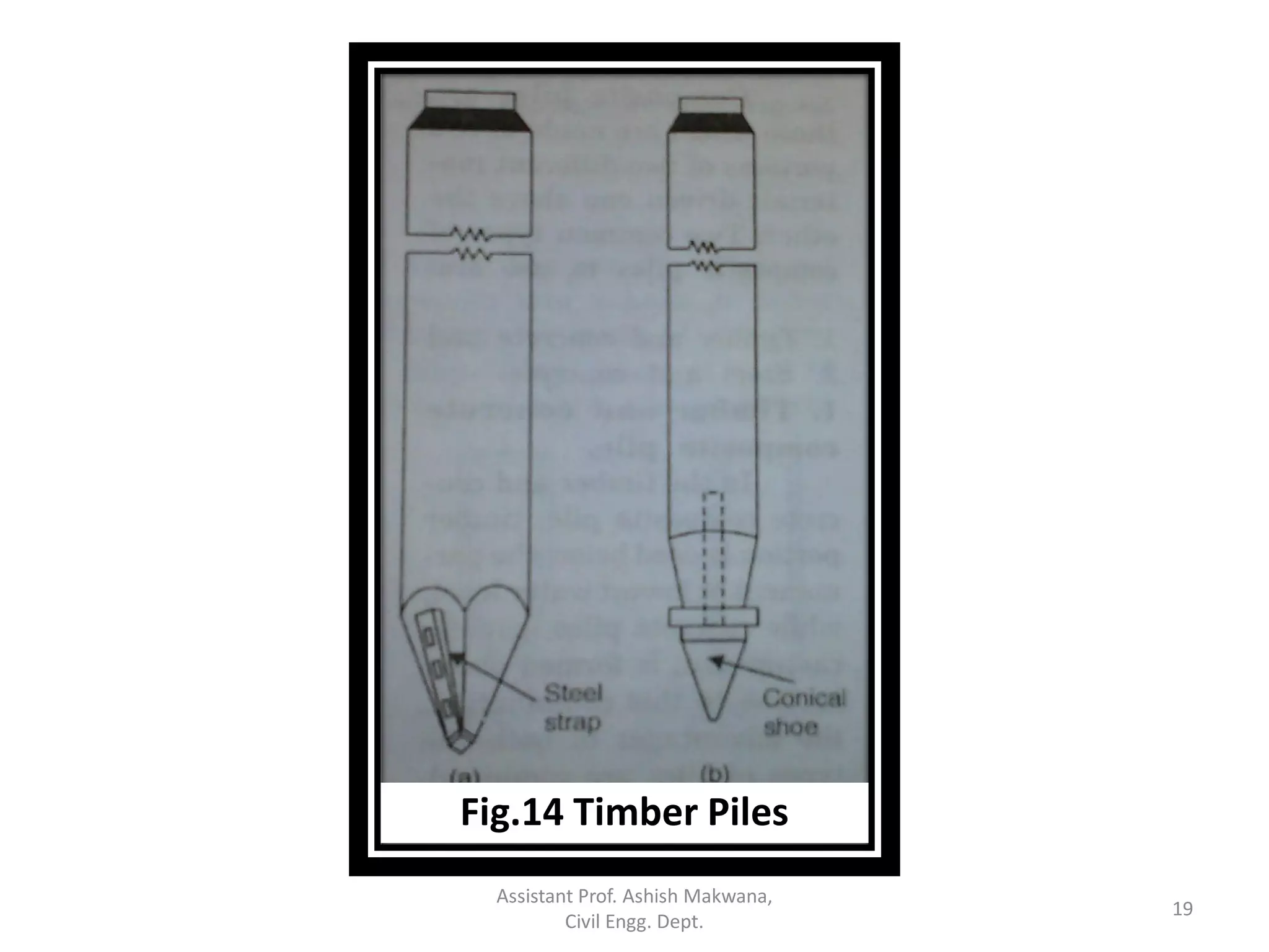 Module-1 sketch-Pile Foundation_Advanced Construction Technology | PDF