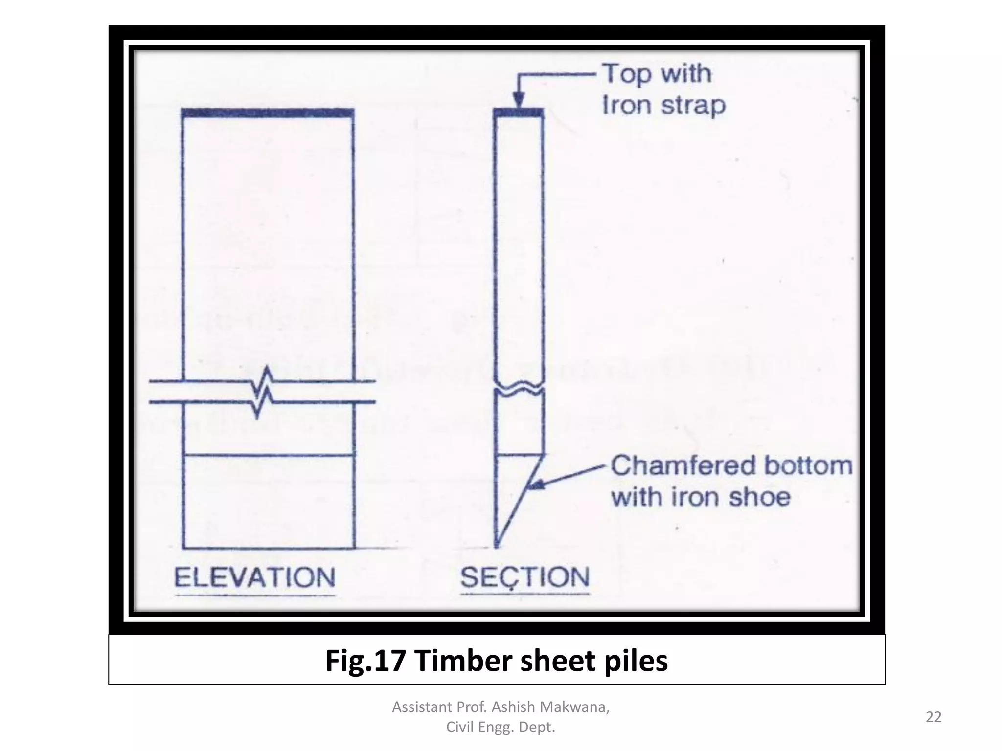Module-1 sketch-Pile Foundation_Advanced Construction Technology | PDF