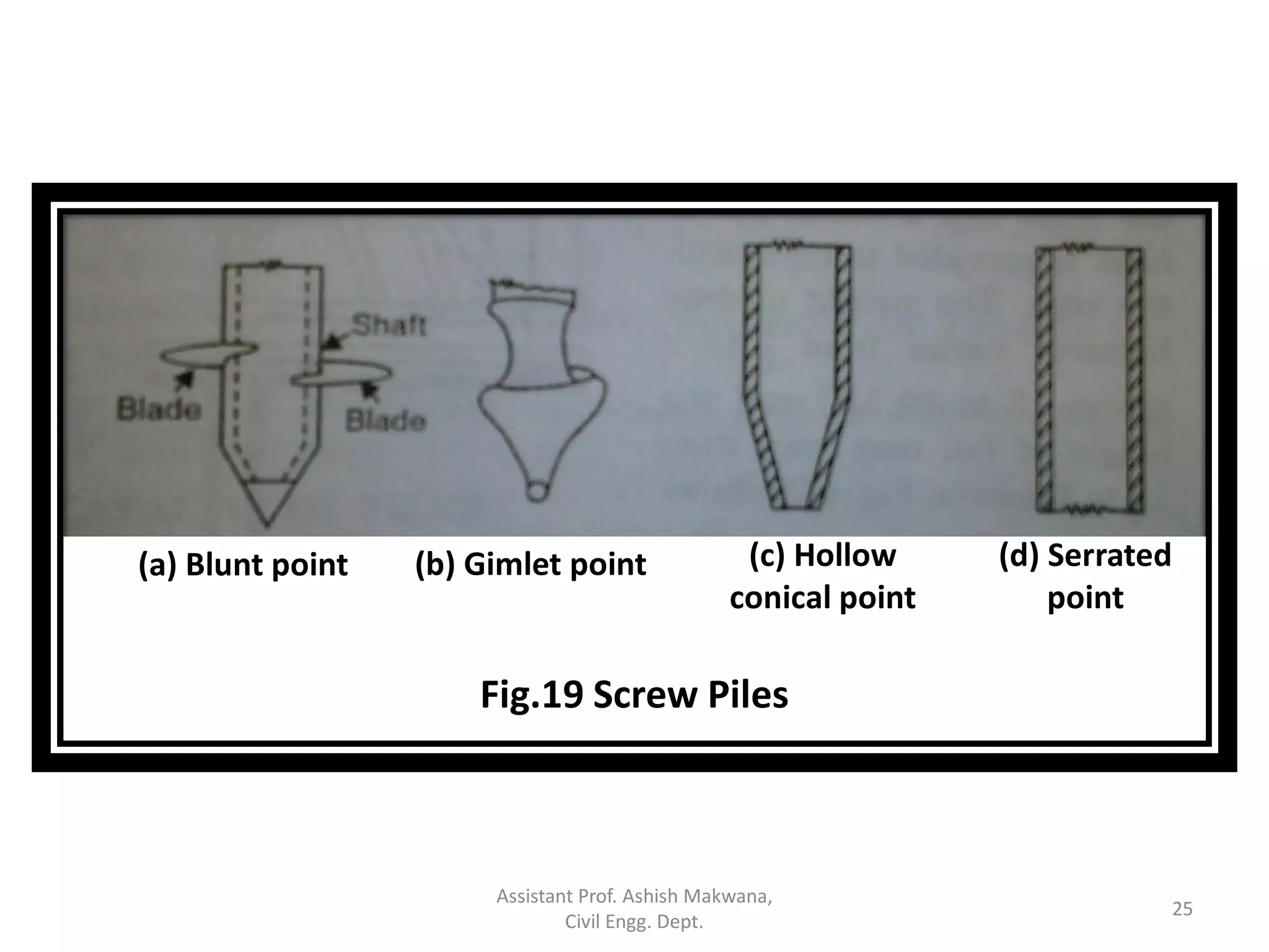 Module-1 sketch-Pile Foundation_Advanced Construction Technology | PDF
