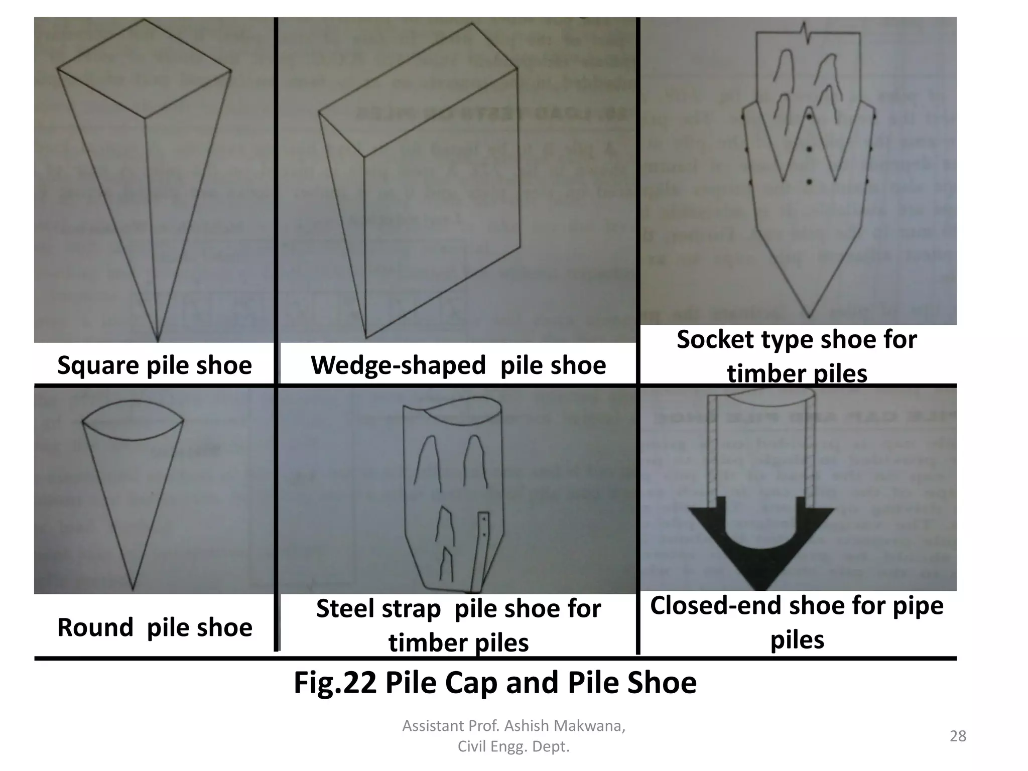 Module-1 sketch-Pile Foundation_Advanced Construction Technology | PDF