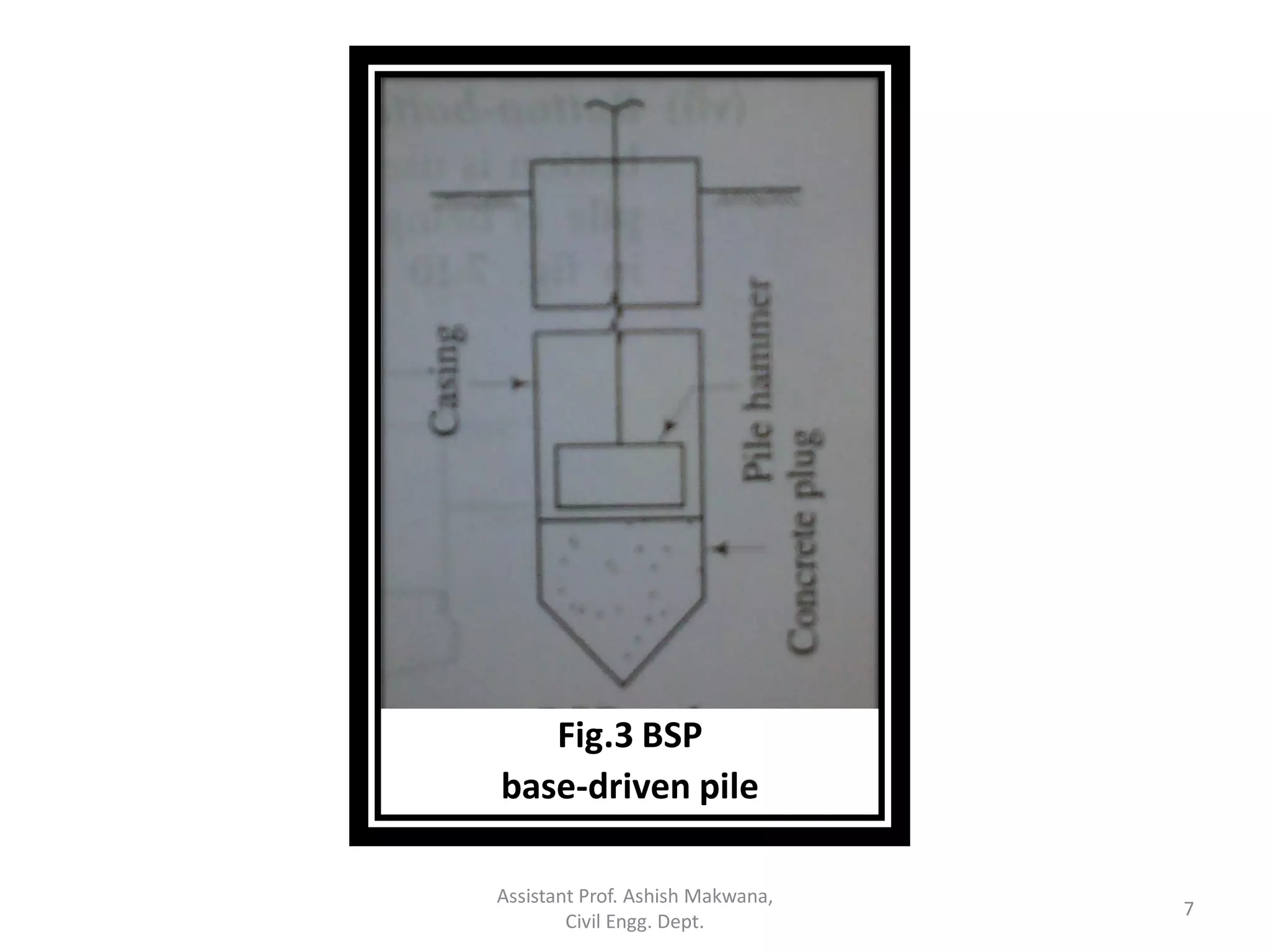 Module-1 sketch-Pile Foundation_Advanced Construction Technology | PDF