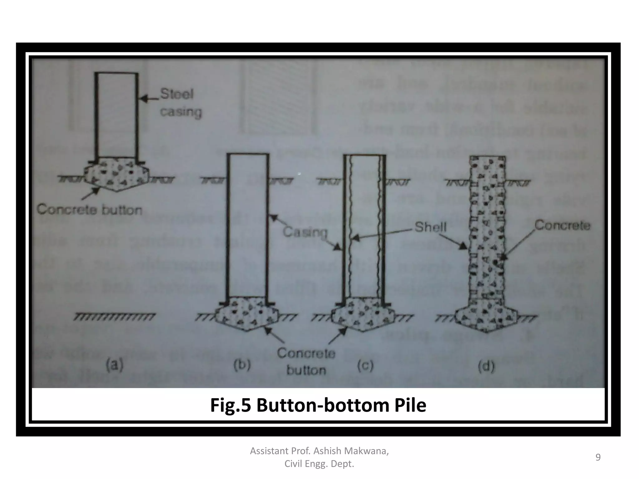 Module-1 sketch-Pile Foundation_Advanced Construction Technology | PDF
