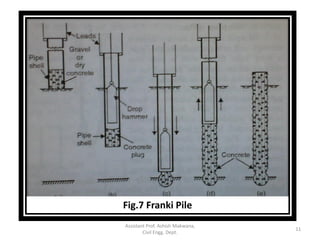 Module-1 sketch-Pile Foundation_Advanced Construction Technology | PDF