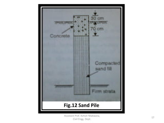 Module-1 sketch-Pile Foundation_Advanced Construction Technology | PDF