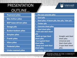 Module-1 sketch-Pile Foundation_Advanced Construction Technology | PDF
