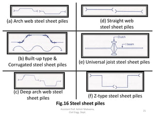 Module-1 sketch-Pile Foundation_Advanced Construction Technology | PDF