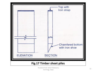 Module-1 sketch-Pile Foundation_Advanced Construction Technology | PDF