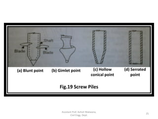 Module-1 sketch-Pile Foundation_Advanced Construction Technology | PDF