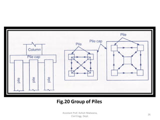 Module-1 sketch-Pile Foundation_Advanced Construction Technology | PDF