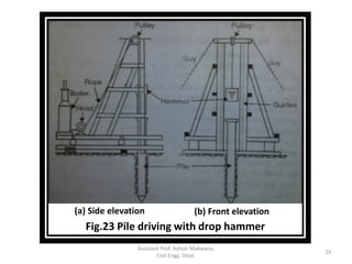 Module-1 sketch-Pile Foundation_Advanced Construction Technology | PDF