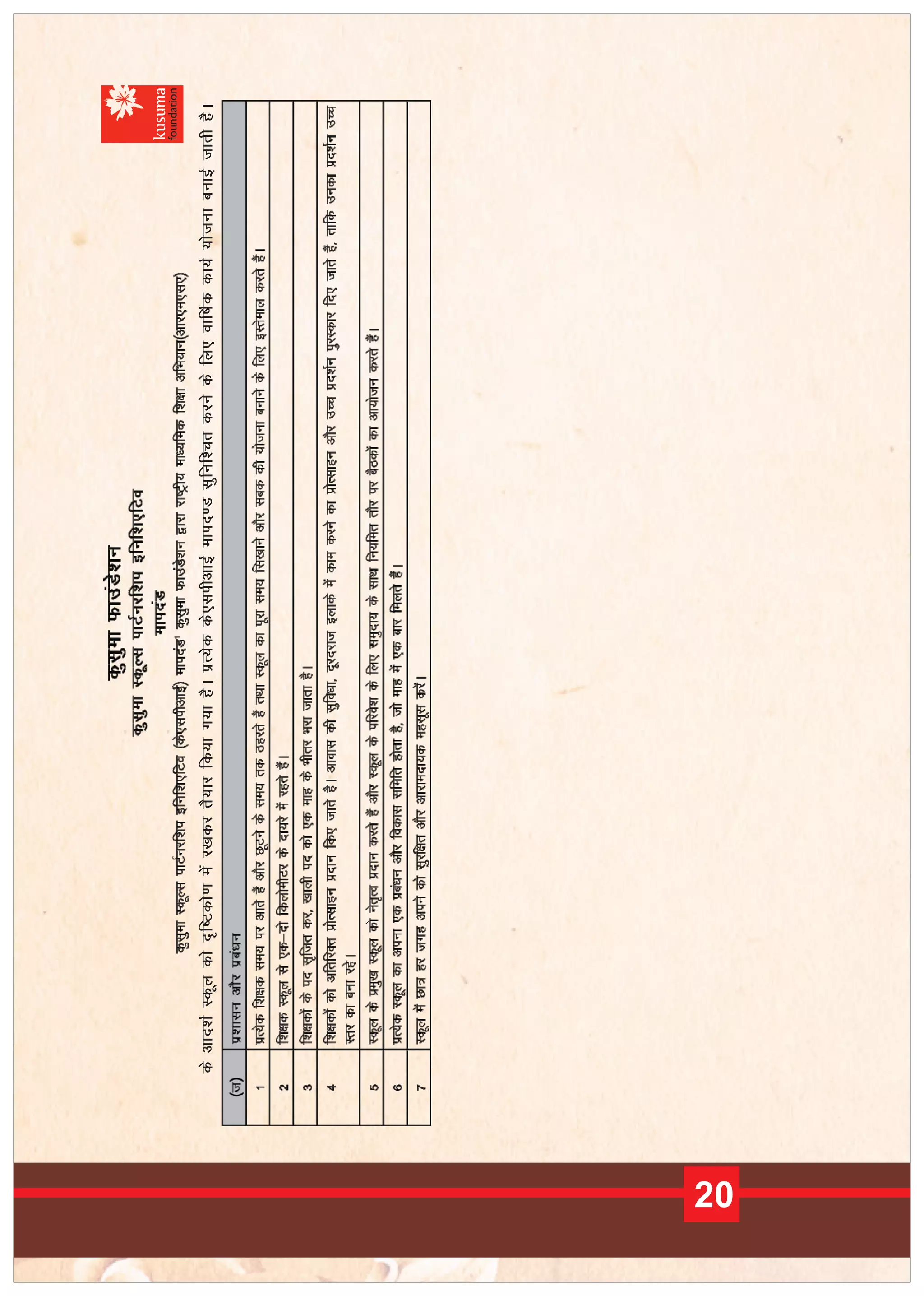 Module 1- SMDC training - master trainers facilitator handbook | PDF