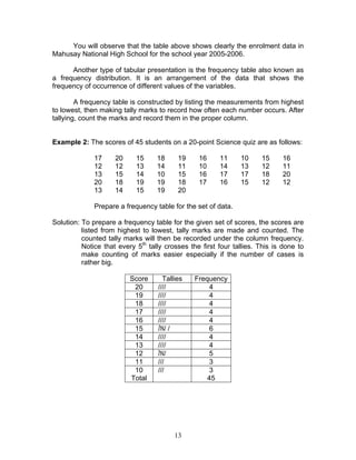 Module 1 statistics | PDF