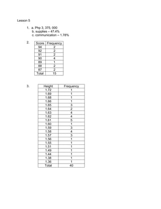 Module 1 statistics | PDF
