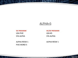 Module 1-System Software PROGRAMS.pptx