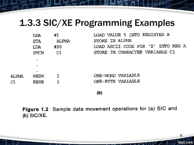 Module 1-System Software PROGRAMS.pptx | Digital Audio | Computer Software and Applications