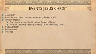 Module 1 - THE AGE OF JESUS AND THE APOSTLES (6 BC - 70 AD).pptx