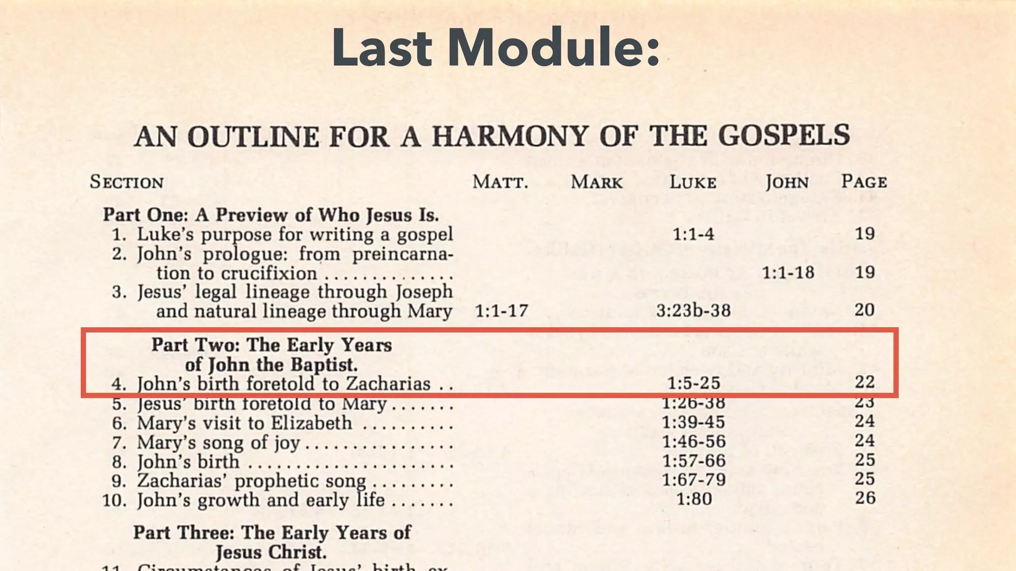 Module 1 - The Birth of John the Baptist | PDF