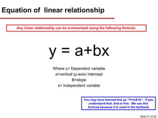 The Principle of Graphing | PPT