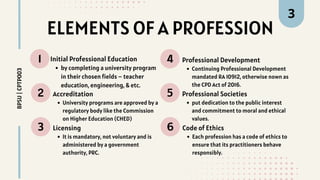 CPTP Module 1 - The Teaching Profession.pdf