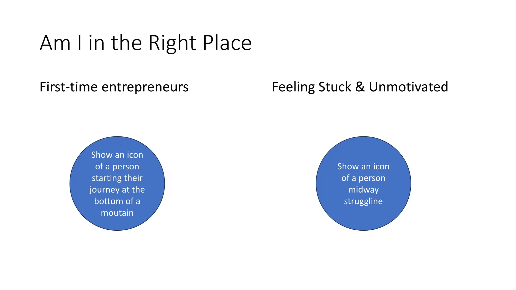 Module 1- topic 1 business Outline.pptx