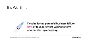 Module 1- topic 1 business Outline.pptx