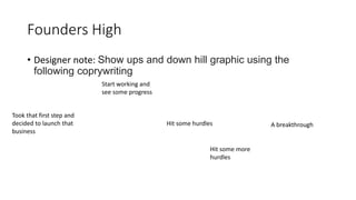 Module 1- topic 1 business Outline.pptx