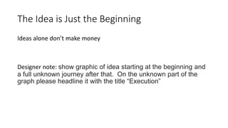 Module 1- topic 1 business Outline.pptx