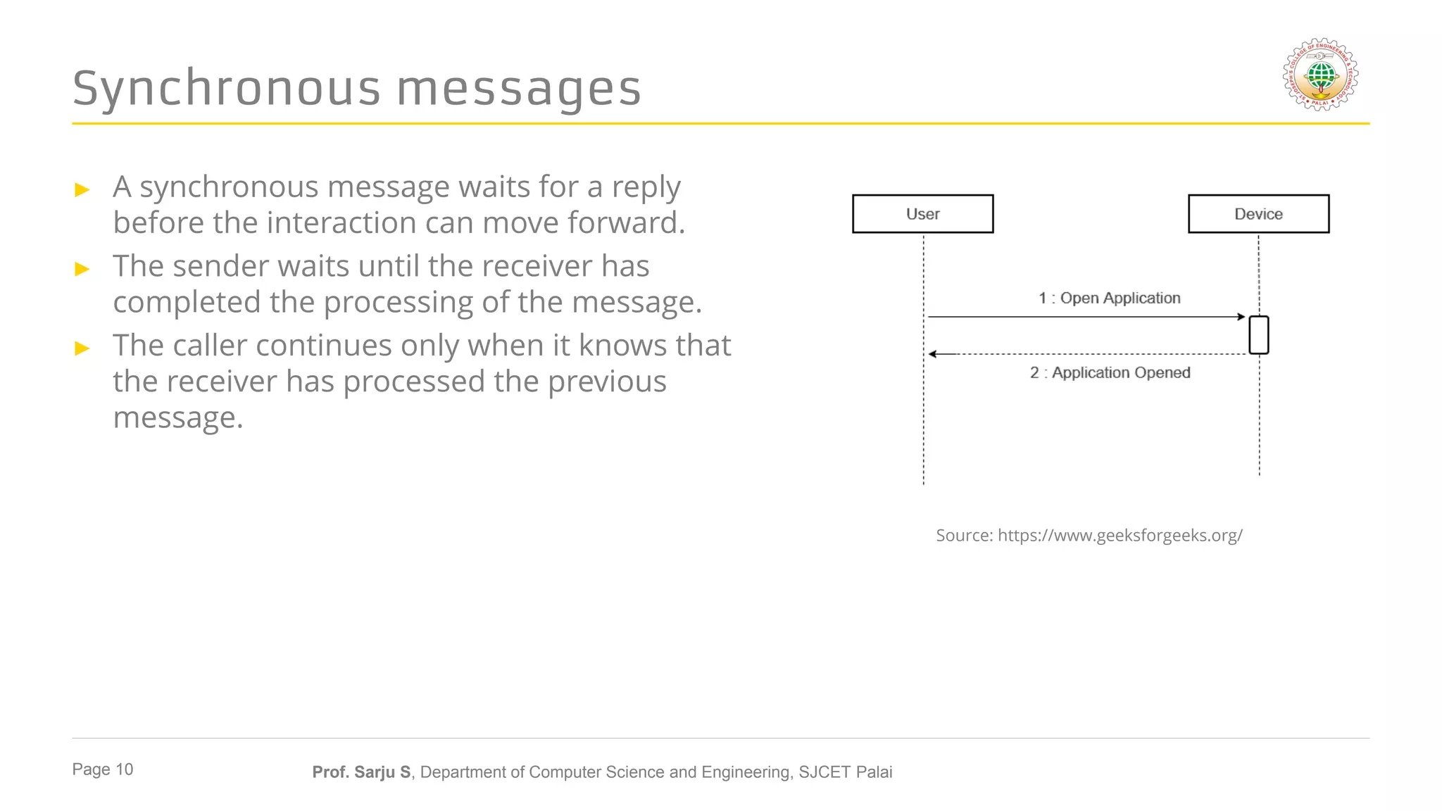 Module 1 uml - interaction diagram | PDF