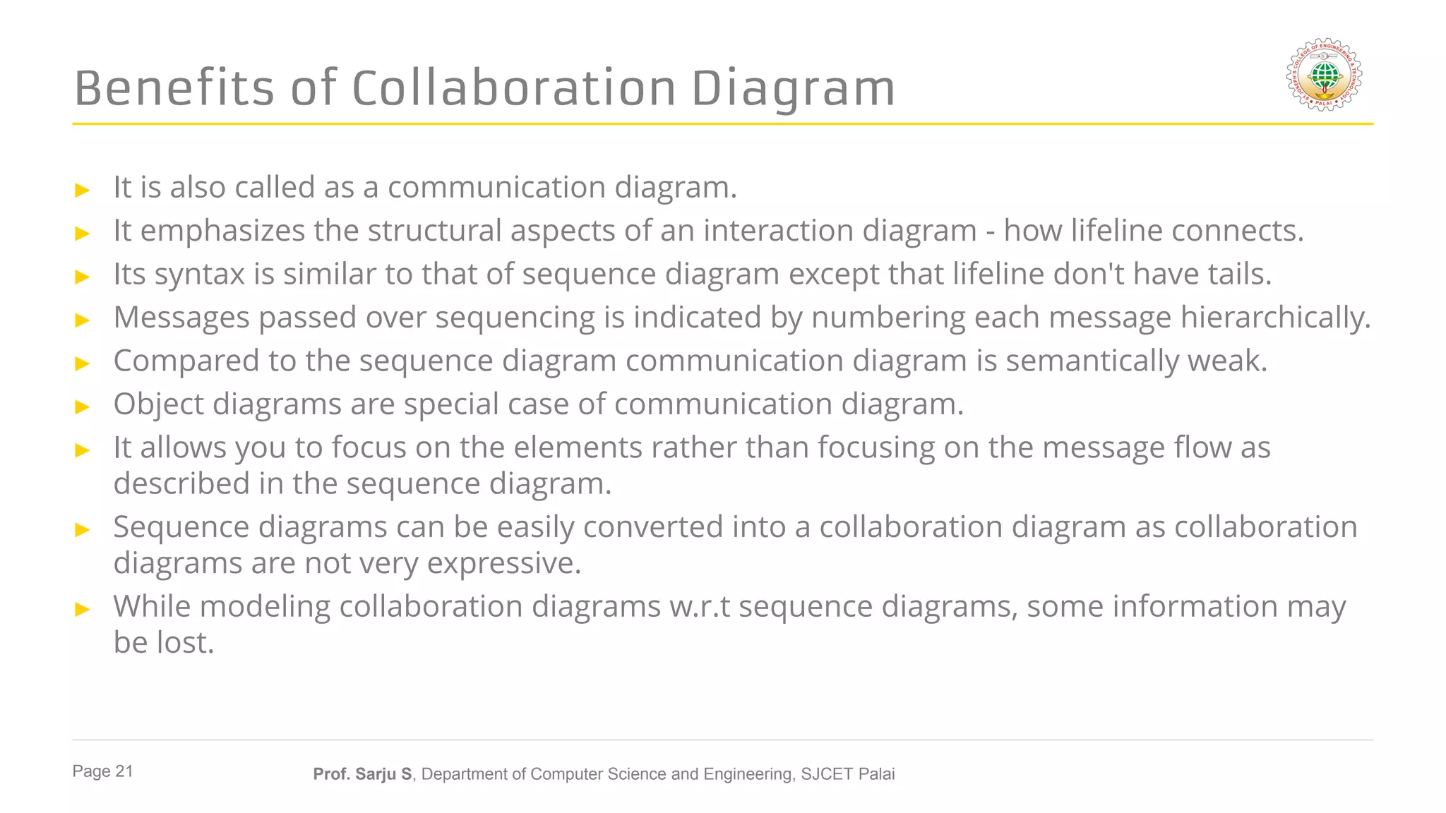 Module 1 uml - interaction diagram | PDF