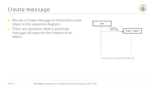 Module 1 uml - interaction diagram | PDF