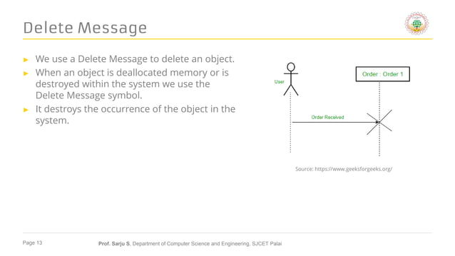 Module 1 uml - interaction diagram | PDF