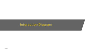 Module 1 uml - interaction diagram | PDF