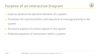 Module 1 uml - interaction diagram | PDF