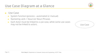 Module 1 uml - usecase digram