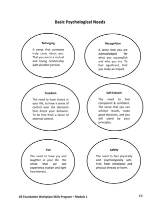 Module 1 -_understanding_self_participant_booklet_v4 | PDF