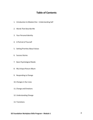Module 1 -_understanding_self_participant_booklet_v4 | PDF