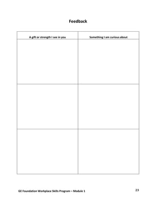 Module 1 -_understanding_self_participant_booklet_v4 | PDF