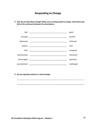 Module_1_-_Understanding_Self_Participant_Booklet_v4.pdf