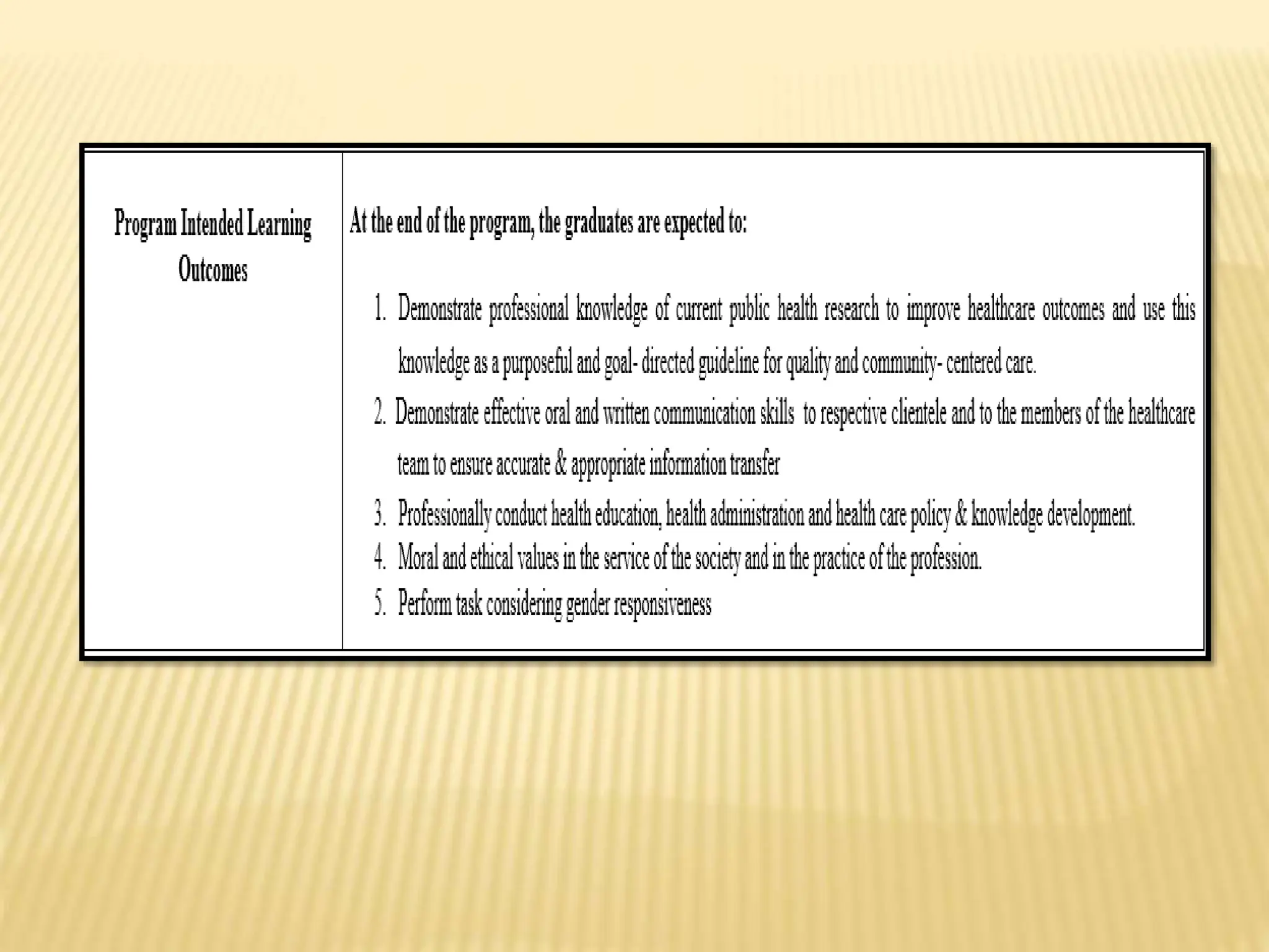 MODULE 1-Vision Mission of CSU Introduction to Biostatistics (2).pptx