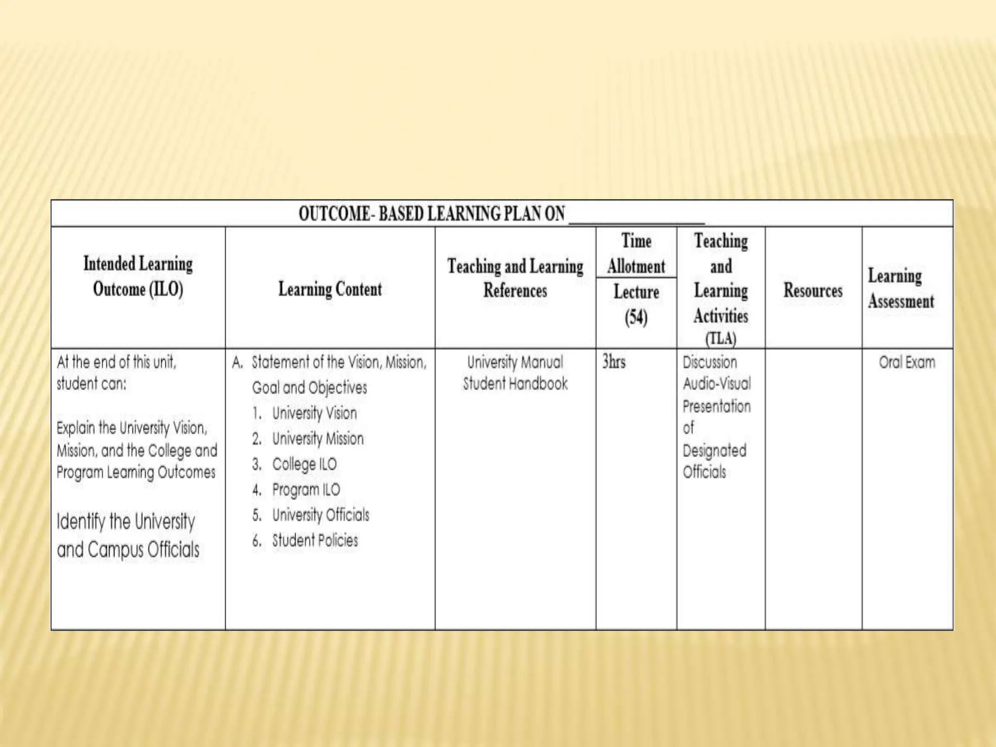 MODULE 1-Vision Mission of CSU Introduction to Biostatistics (2).pptx