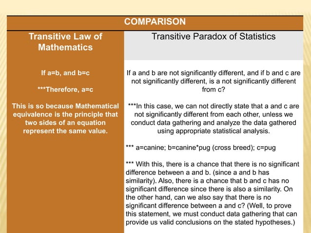 MODULE 1-Vision Mission of CSU Introduction to Biostatistics (2).pptx