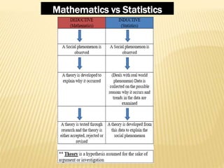 MODULE 1-Vision Mission of CSU Introduction to Biostatistics (2).pptx