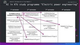 Module 1 - vol.1.pdf