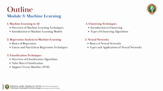 Module 1 - VTU-Introduction to AI and Applications-BETC105205.pdf