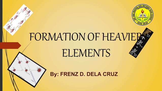 MODULE 1- WEEK 2.pptx | Chemistry | Science