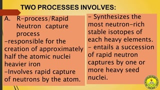 MODULE 1- WEEK 2.pptx | Chemistry | Science