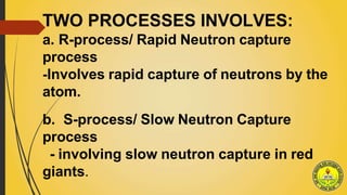 MODULE 1- WEEK 2.pptx