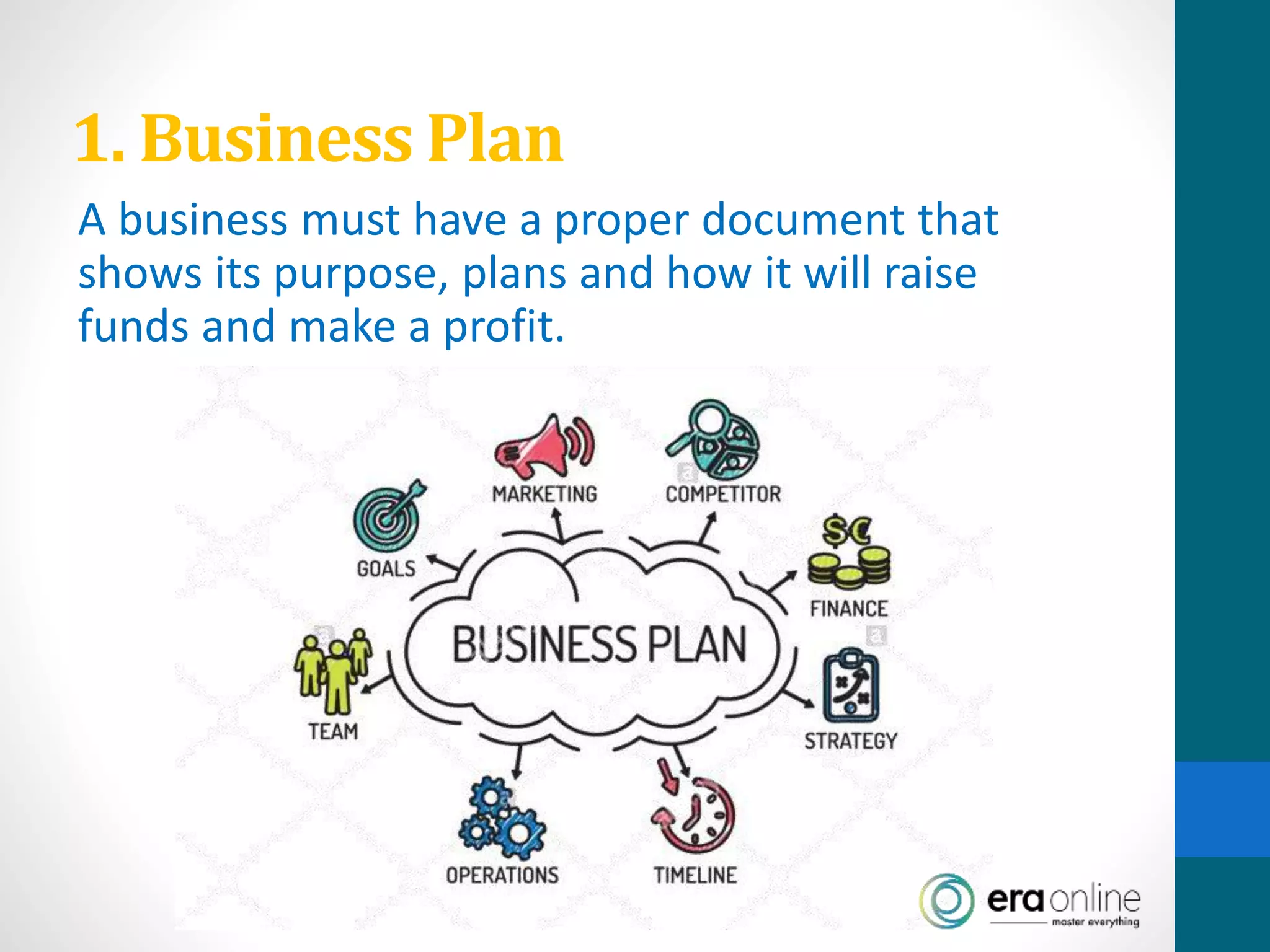 Module 1 why businesses succeed | PPTX