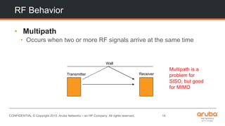 Module 1 - Wireless Fundamentals.pptx