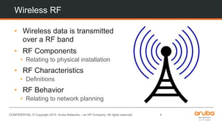 Module 1 - Wireless Fundamentals.pptx